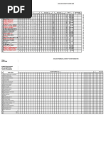 Forklift Operator Evaluation Form | PDF | Forklift | Manufactured Goods