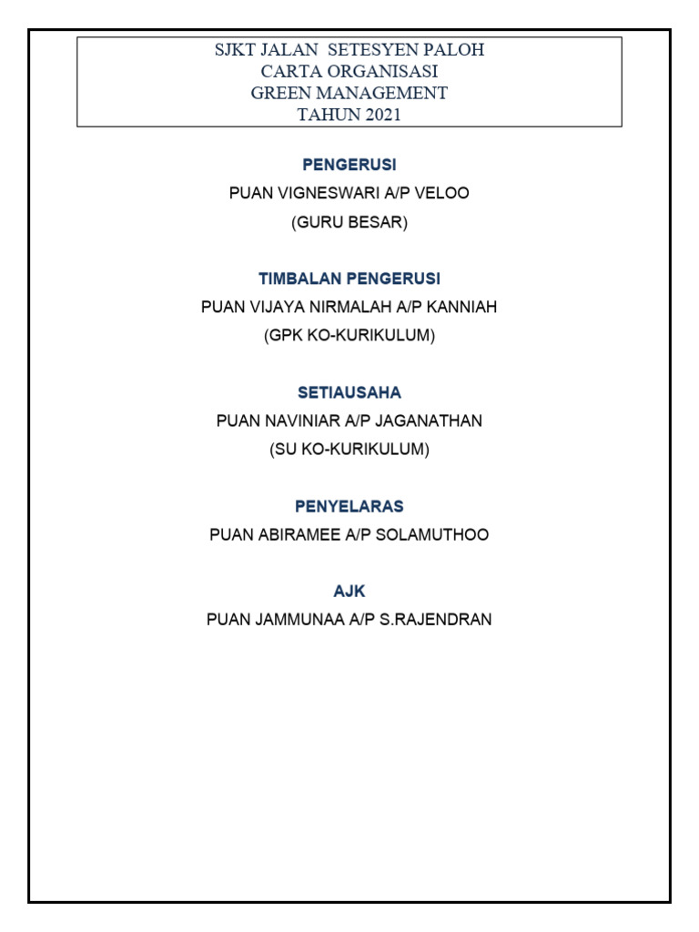 CARTA ORGANISASI GREEN MANAGEMENT | PDF