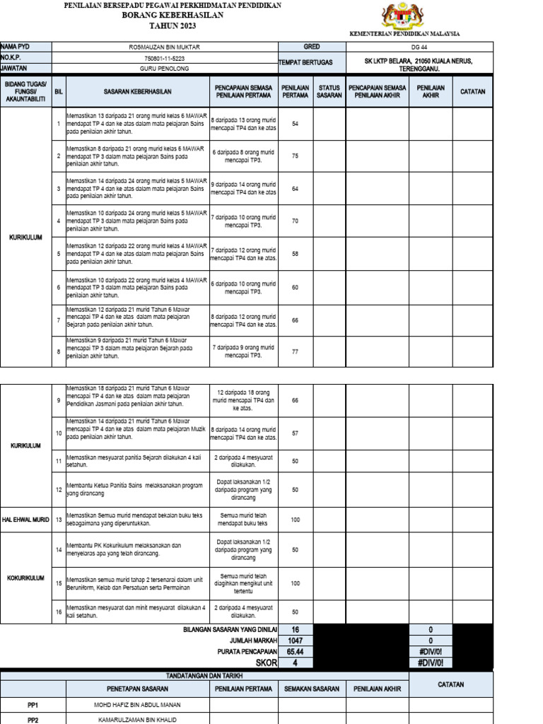 KEBERHASILAN - 2023-Mauzan-Htr (1.) | PDF