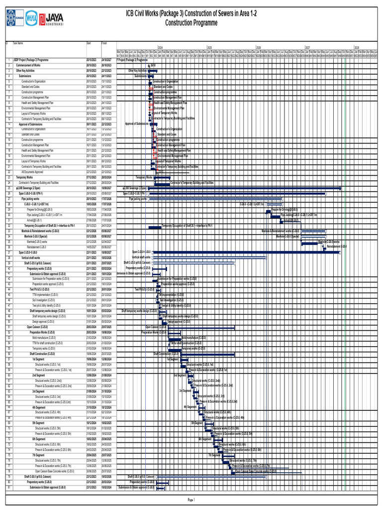 Construction Programme Paket 3 | PDF