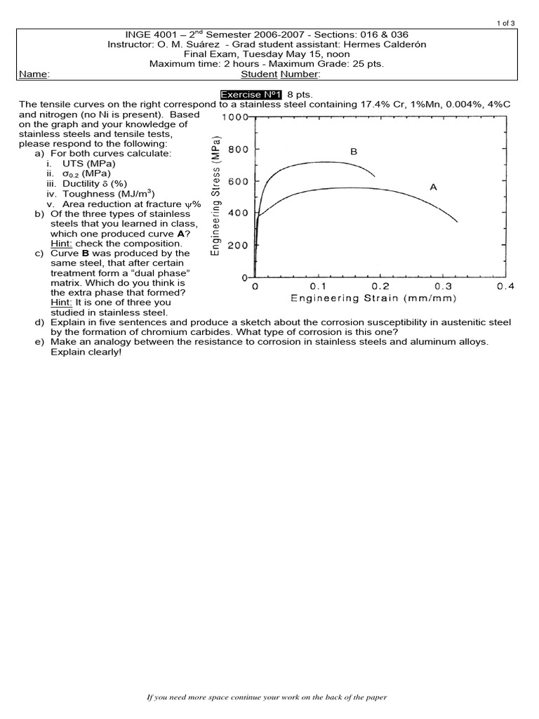 FinalExam Examples | PDF