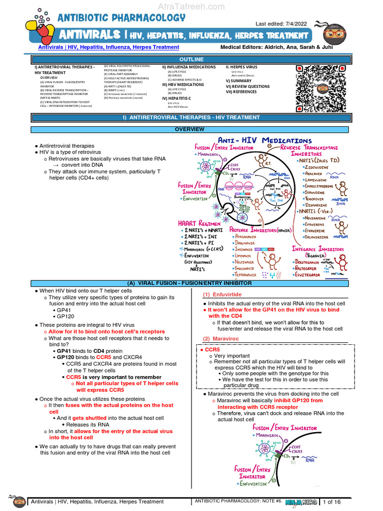 Antivirals - HIV, Hepatitis, Influenza, Herpes Treatment (Note) Atf ...
