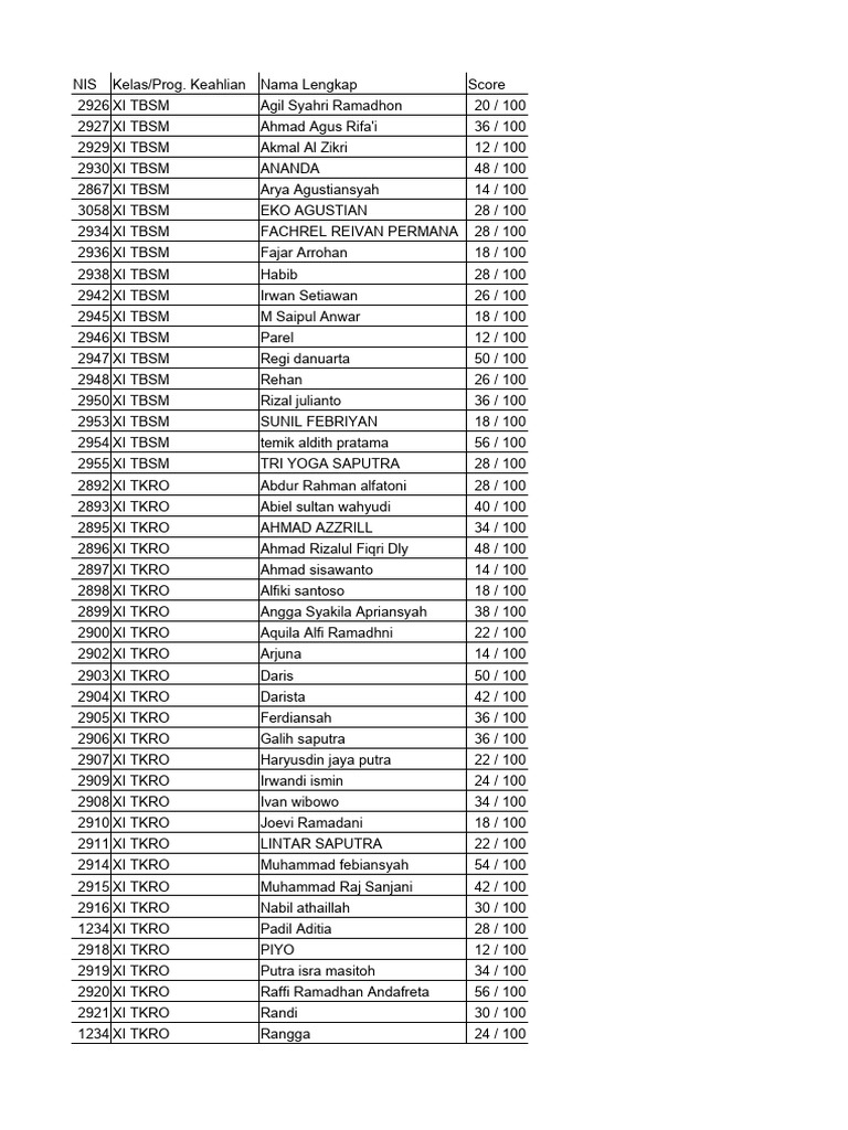 SJRH Xi (Jawaban) | PDF