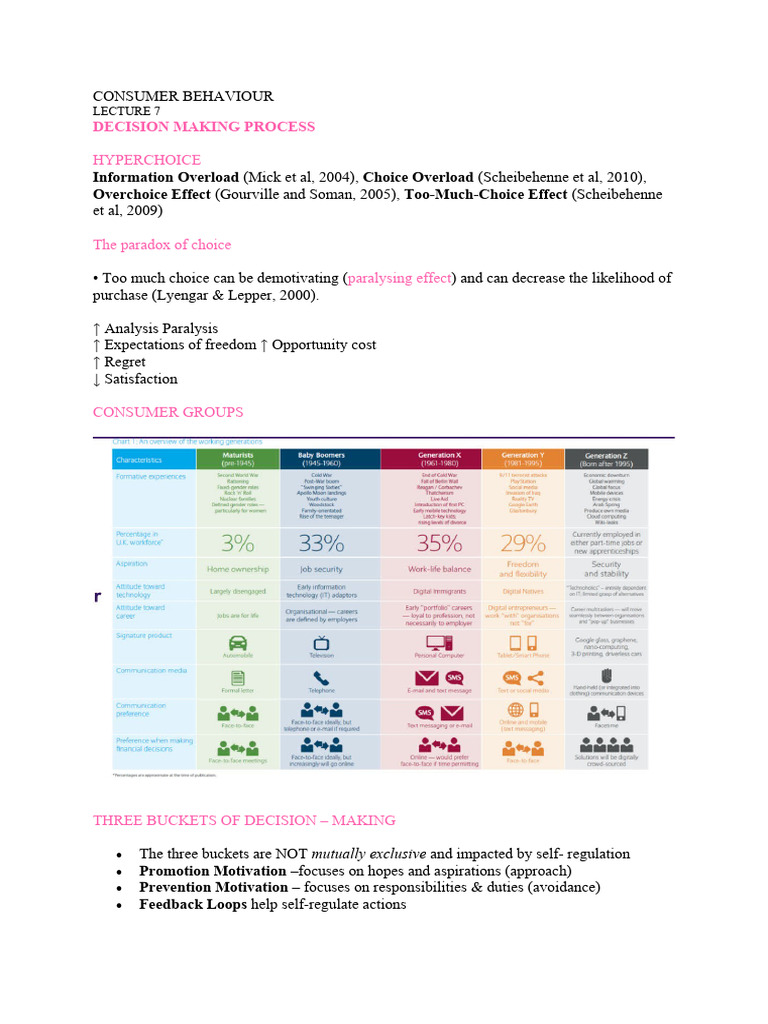 7, Notes | PDF | Decision Making | Information
