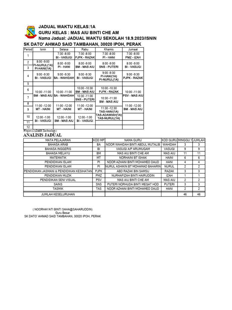 Jadual Kelas Pdf