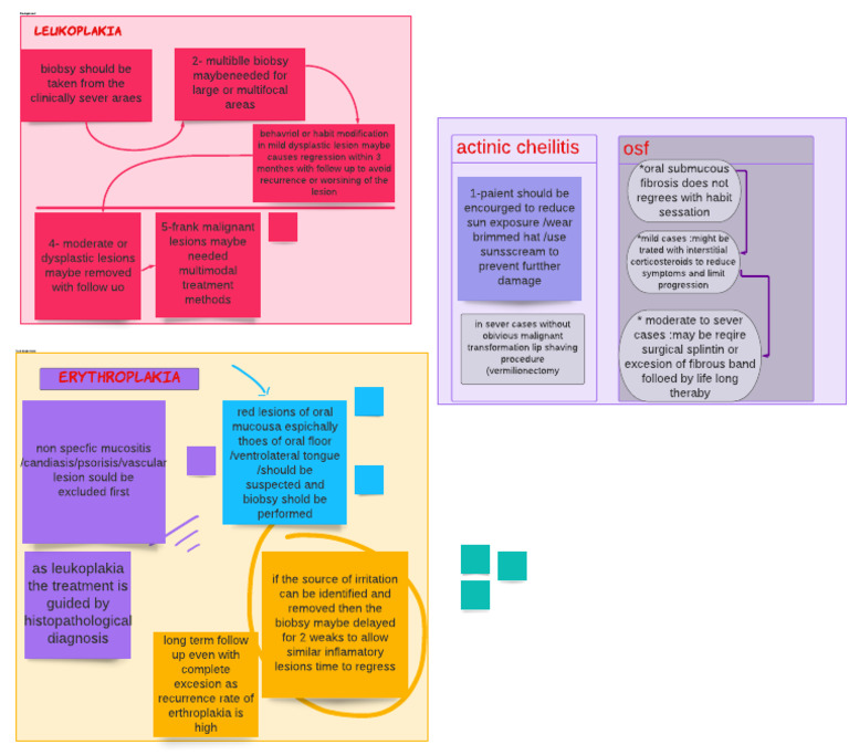 OPMD Treatment | PDF | Neoplasms | Clinical Medicine