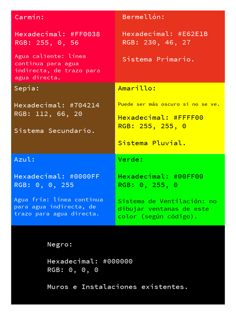 Colores para Planos Sanitarios | PDF