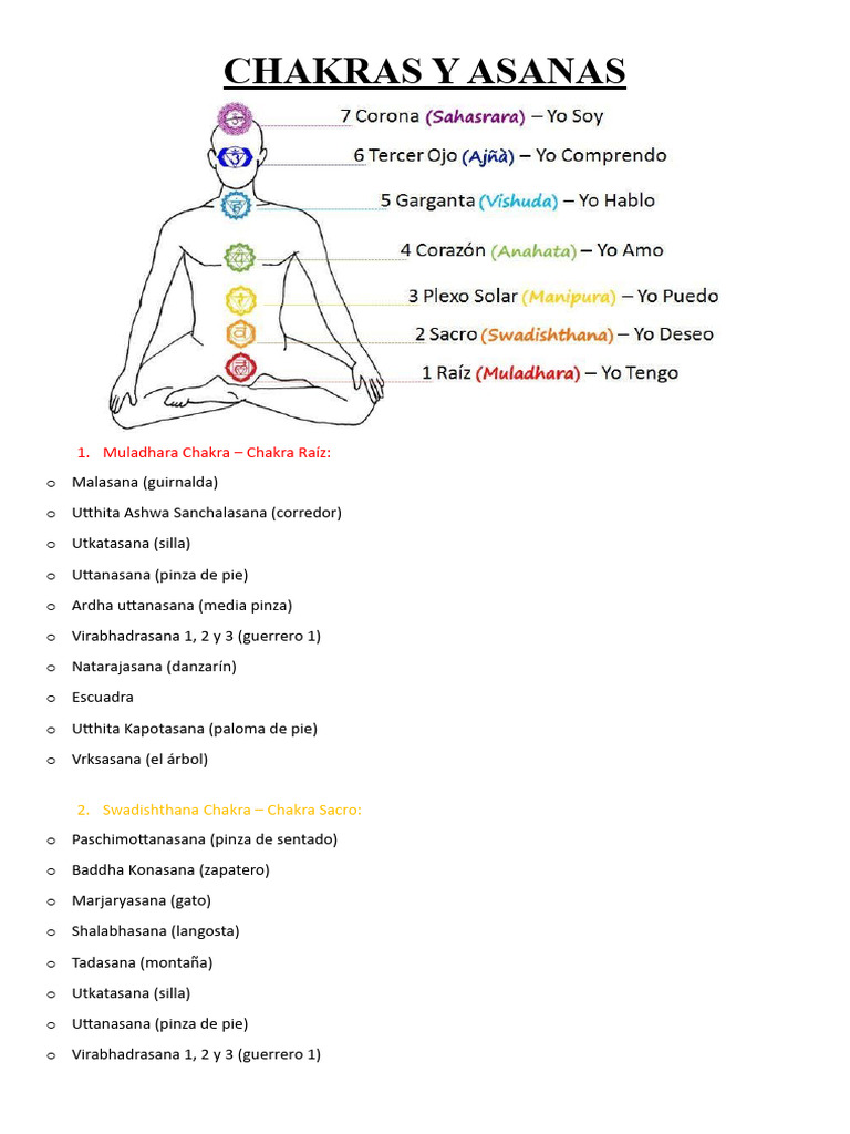 Chakras y Asanas | PDF