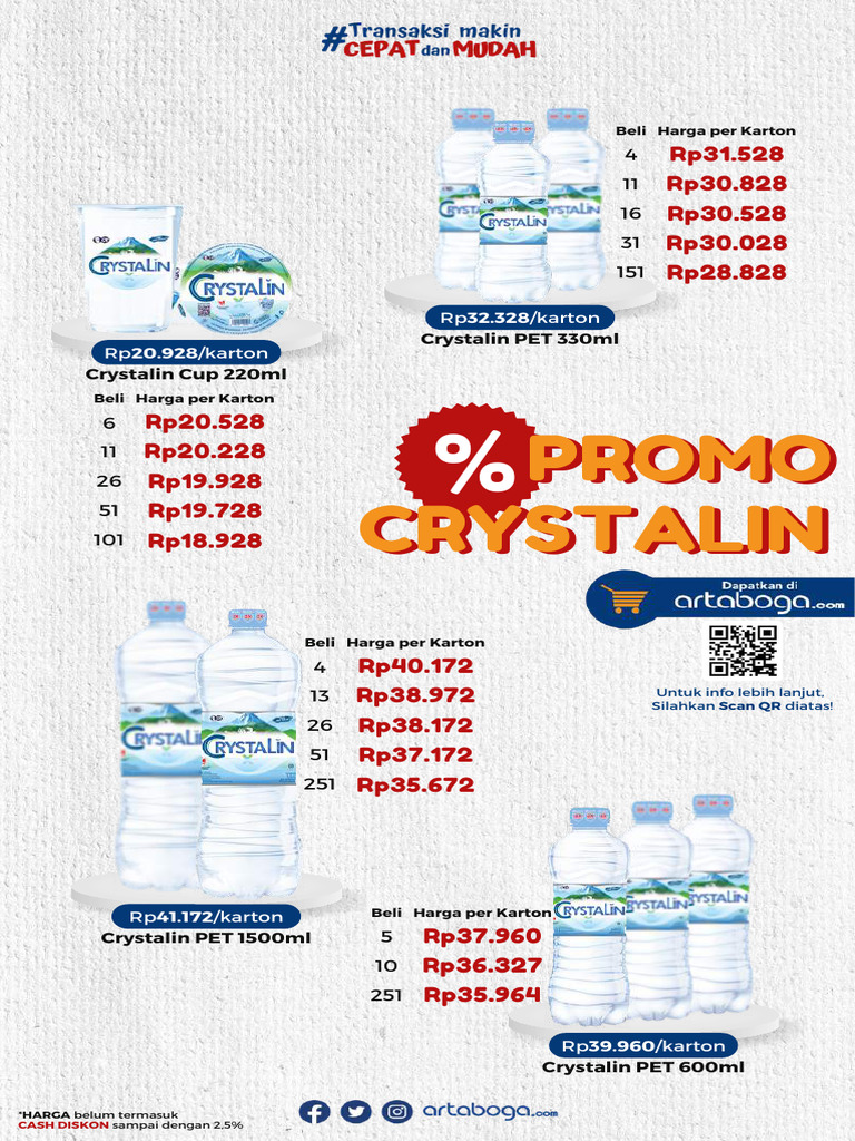 Promo Harga Crystalin dan Teh Gelas | PDF
