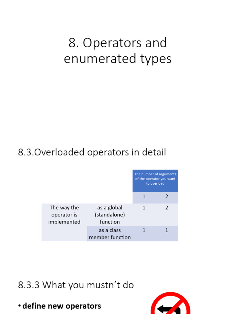 8 Operators and Enumerated Types - v2 | PDF | Computer Programming ...
