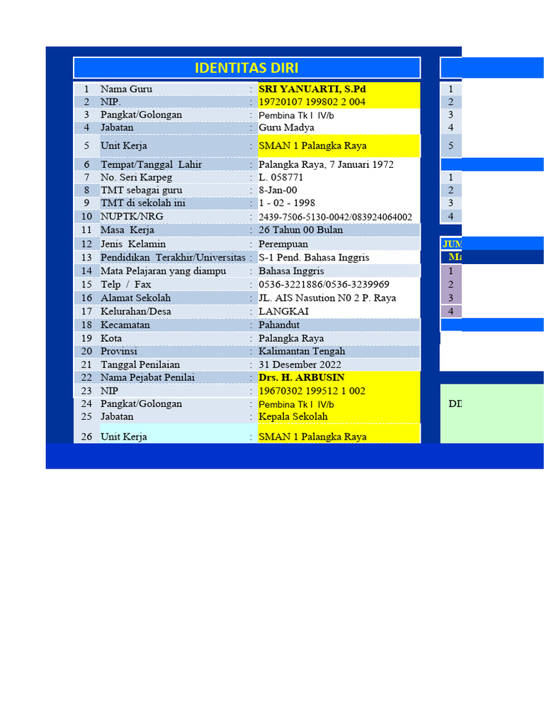15g Aplikasi SKP Guru Tahun 2023 Oleh I Wayan Sarman Siap Print Out A4 Ok 2023 | PDF