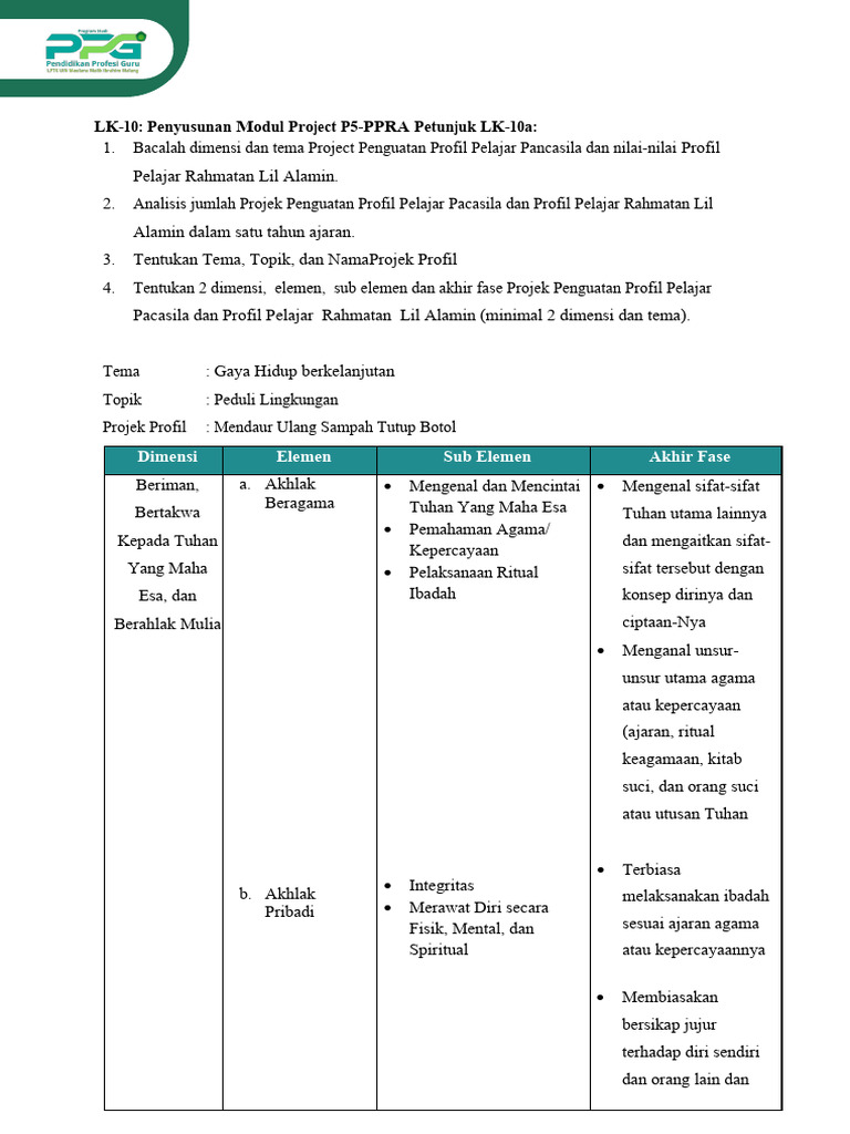 LK.10a - Eksplorasi Alternatif Solusi Masalah (Modul P5 Dan PPRA) | PDF