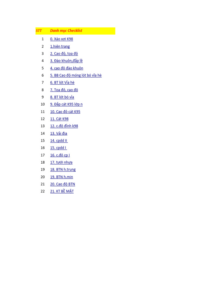 Checklist For Acceptance of Technical Infrastructure Construction. | PDF