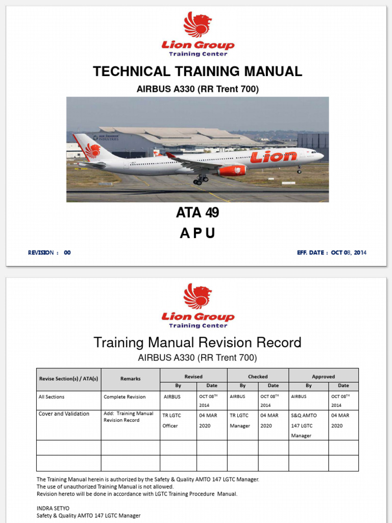 Materi Auxiliary Power Unit (Apu) GTCP 331-350 Familiarization ...