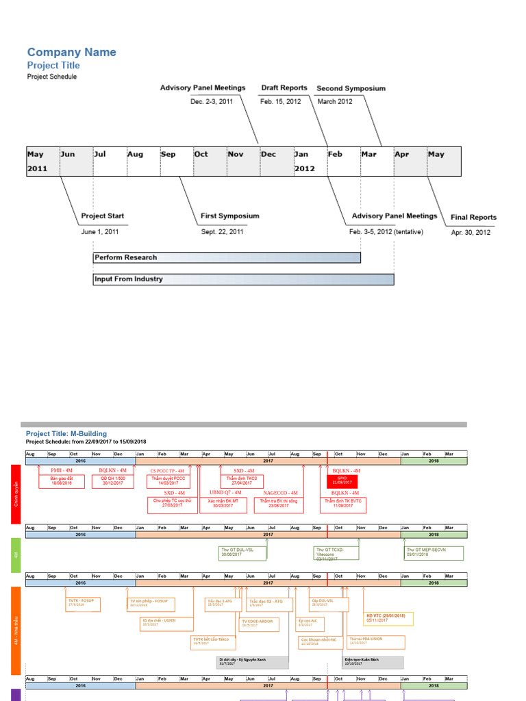 DTF Project - TimeLine | PDF