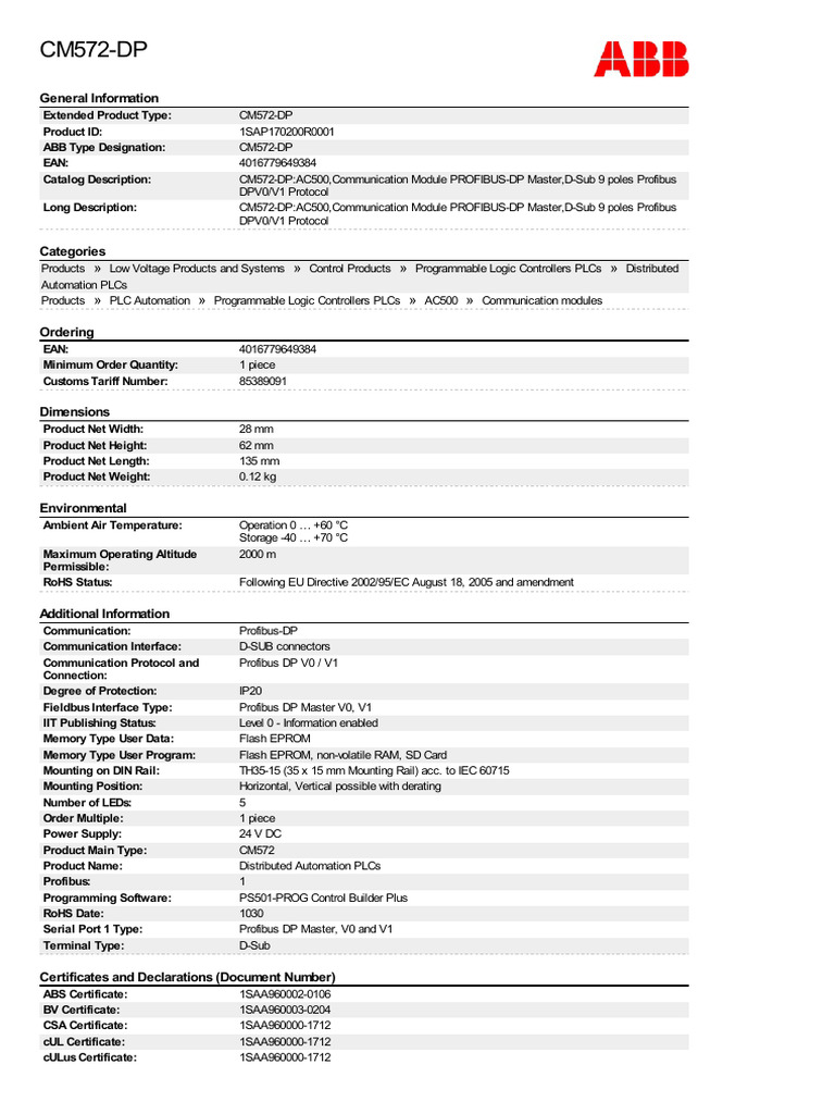 Abb PLC 1sap170200r0001 | PDF