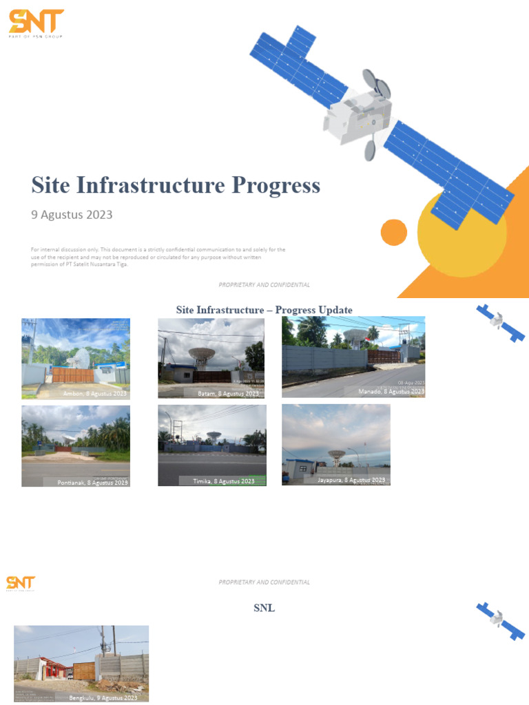 GW SNT 9 Agustus 2023 | PDF | Technology & Engineering