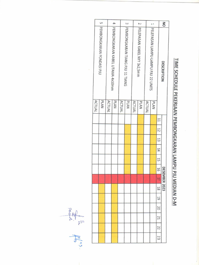 Time Schedule Pju D-M | PDF
