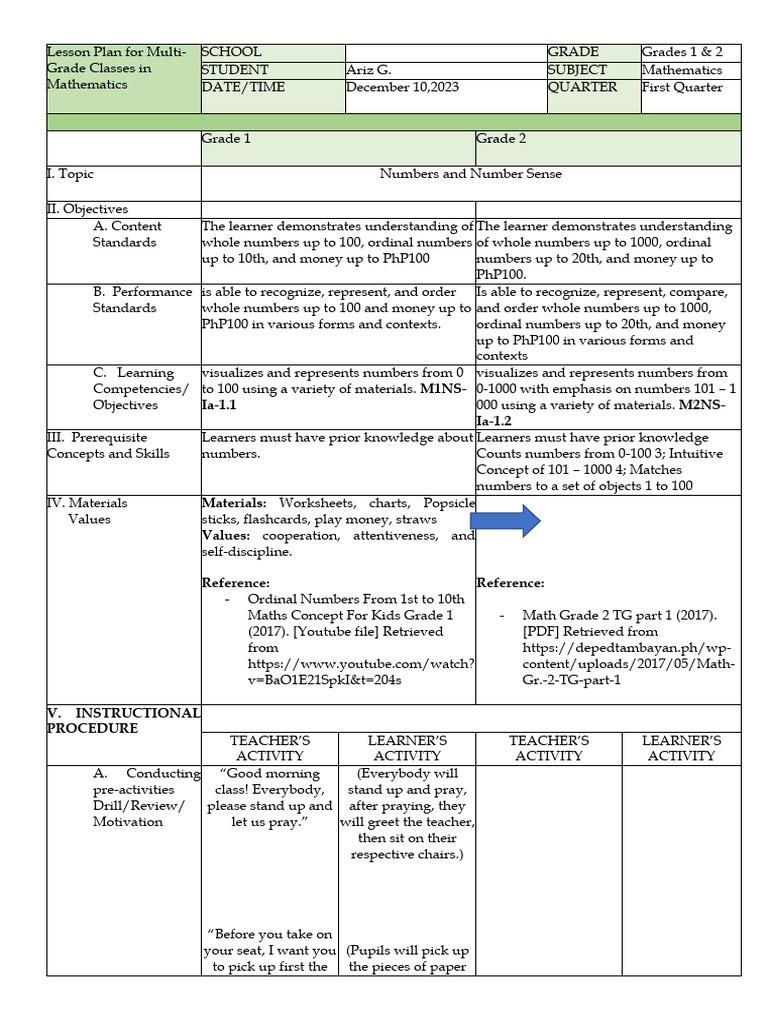 Multigrade Lesson Plan | PDF | Planets | Planets In Astrology
