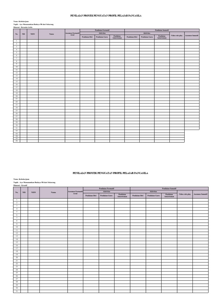 Tabel Format Penilaian P5 Keberkerjaan Fase F Pdf