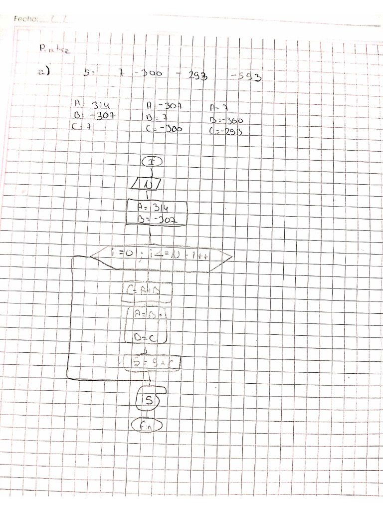 TAREA 3 Sumatorias Progra | PDF