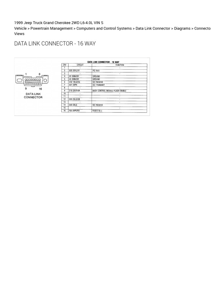obd-pdf
