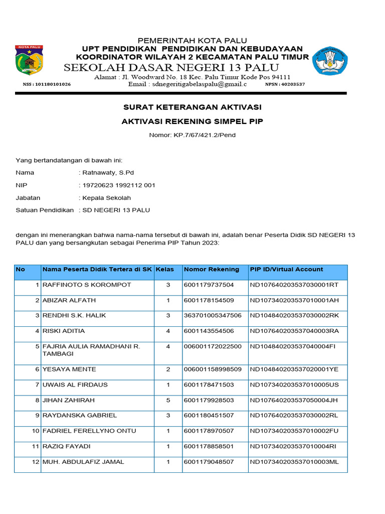 Surat Keterangan Aktivasi PIP Nominasi Tahun 2023, SD NEGERI 13 PALU - KP.7 - 67 - 421.2 - Pend ...
