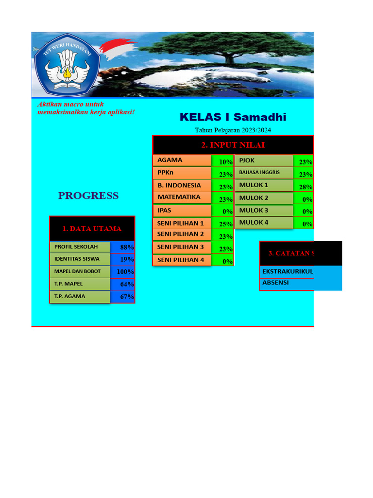 RAPOR KL1 SEMESTER 1 Samadhi 2023-2024 | PDF