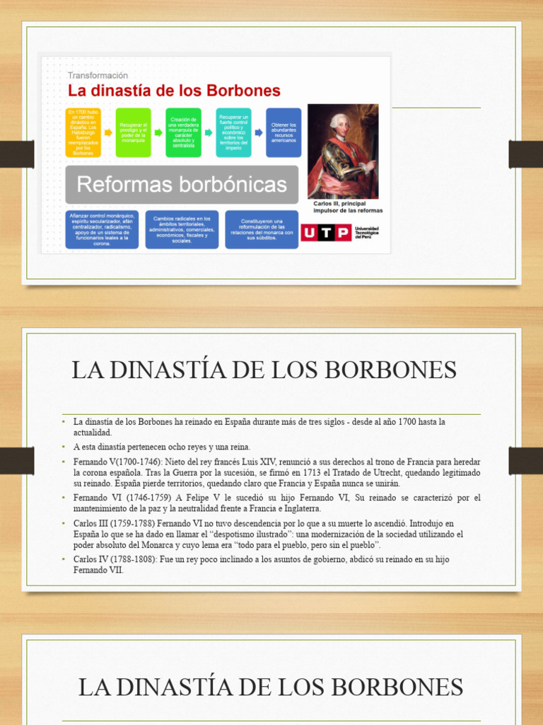 Dinastia Borbona | PDF | Casa de borbón | Imperio español
