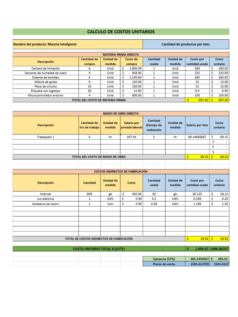 Tabla de Costos | PDF