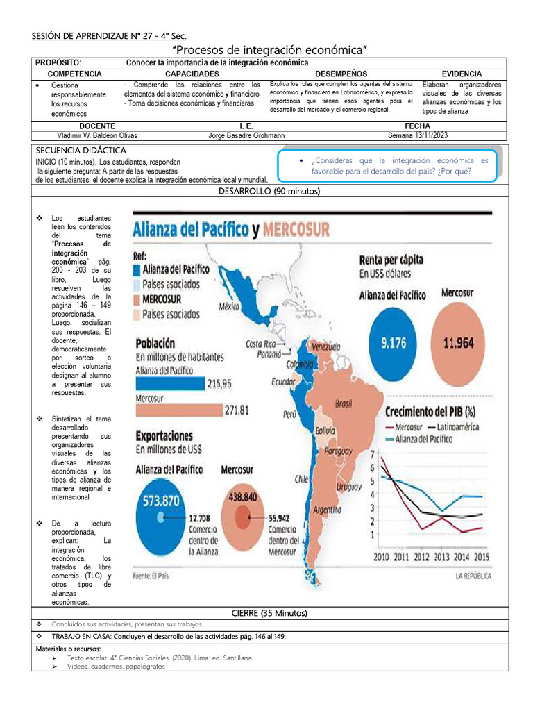 Sesion 27 - 4to - CCSS-Procesos de Integración Económica - 13 - 11 - 2023 | PDF