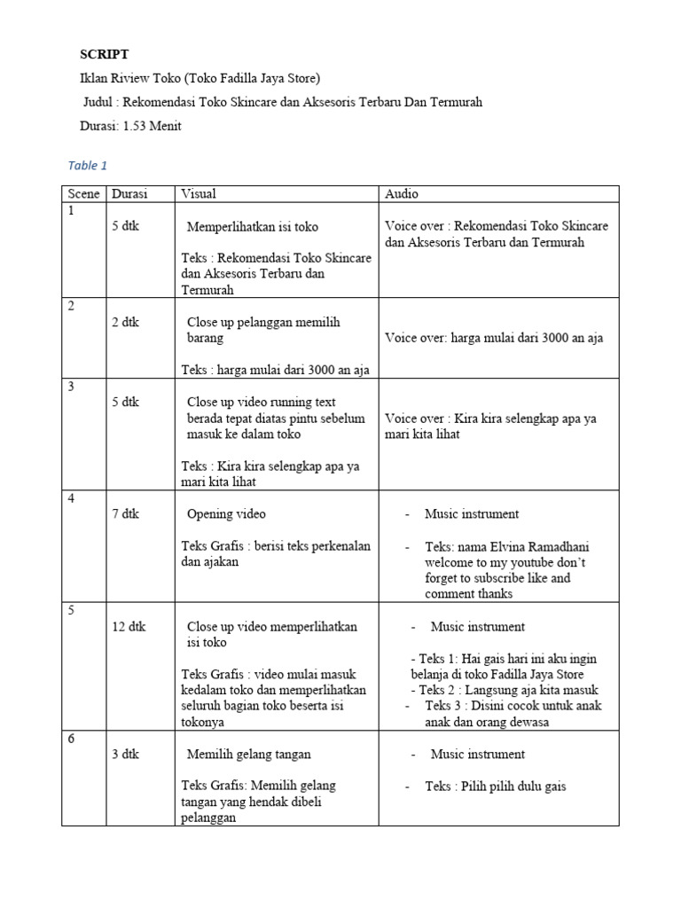 Contoh SCRIPT Content Creator | PDF