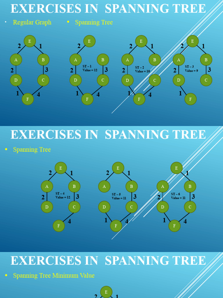 Exercises in Spanning Tree2 | PDF