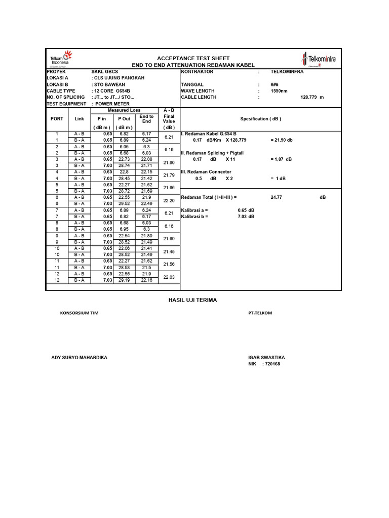 Form Atp Opm Gbcs | PDF | Electromagnetism | Electronics