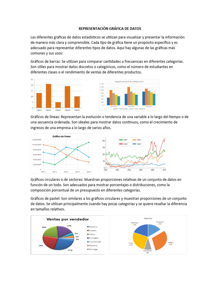 Tipos de Gráficas para Datos Estadísticos | PDF