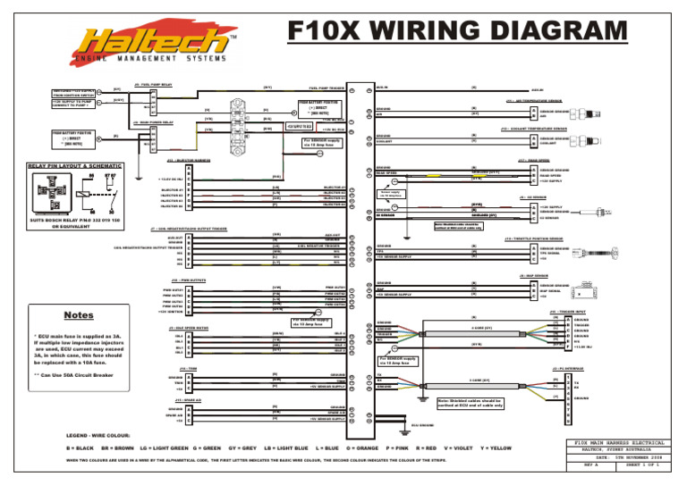 f10x Wiring Diagram | PDF