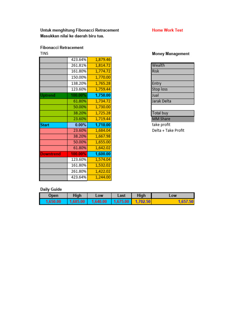 Trading Plan Book | PDF | Investing | Financial Economics