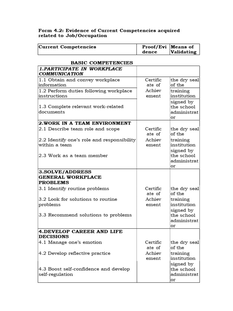 Form 4.2 Evidence of Current Competencies | PDF | Information ...