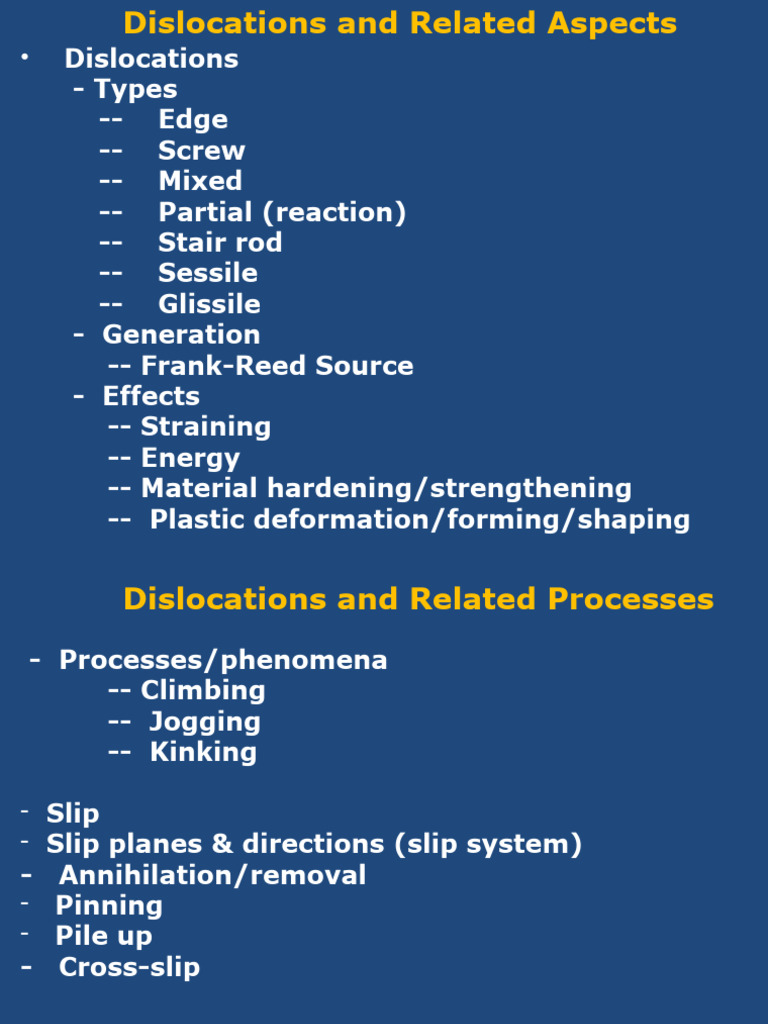 BKP Dislocations & Related Processes | PDF | Dislocation | Plasticity ...