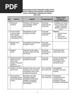 Latihan RB Elektrik RBT T2 | PDF