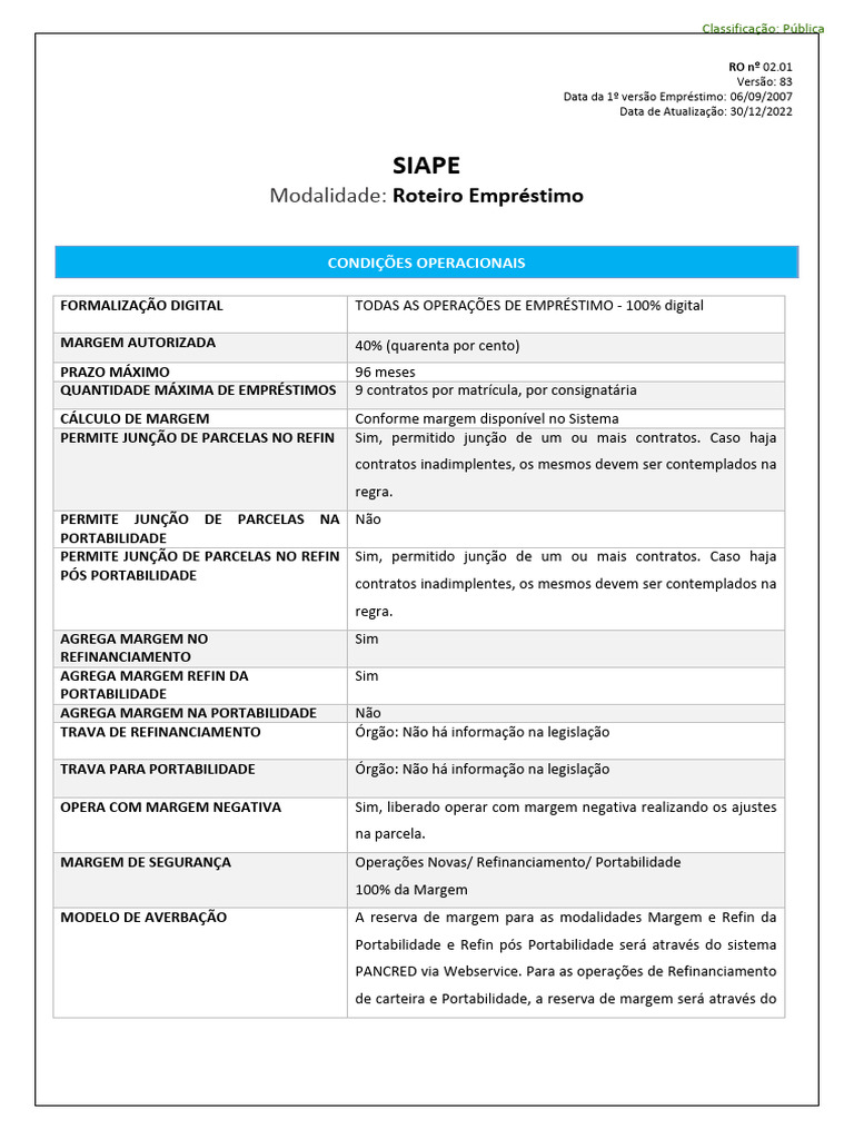 Roteiro Siape | PDF | Empréstimos | Dinheiro
