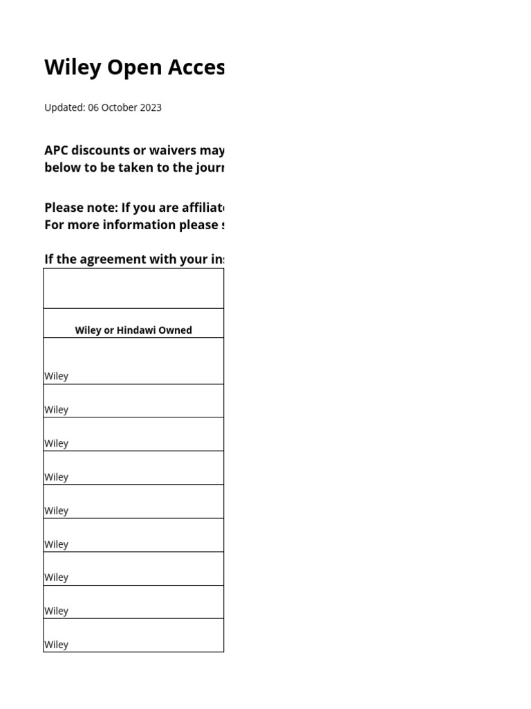 Wiley Journal APCs Open Access | PDF | Medicine | Pathology