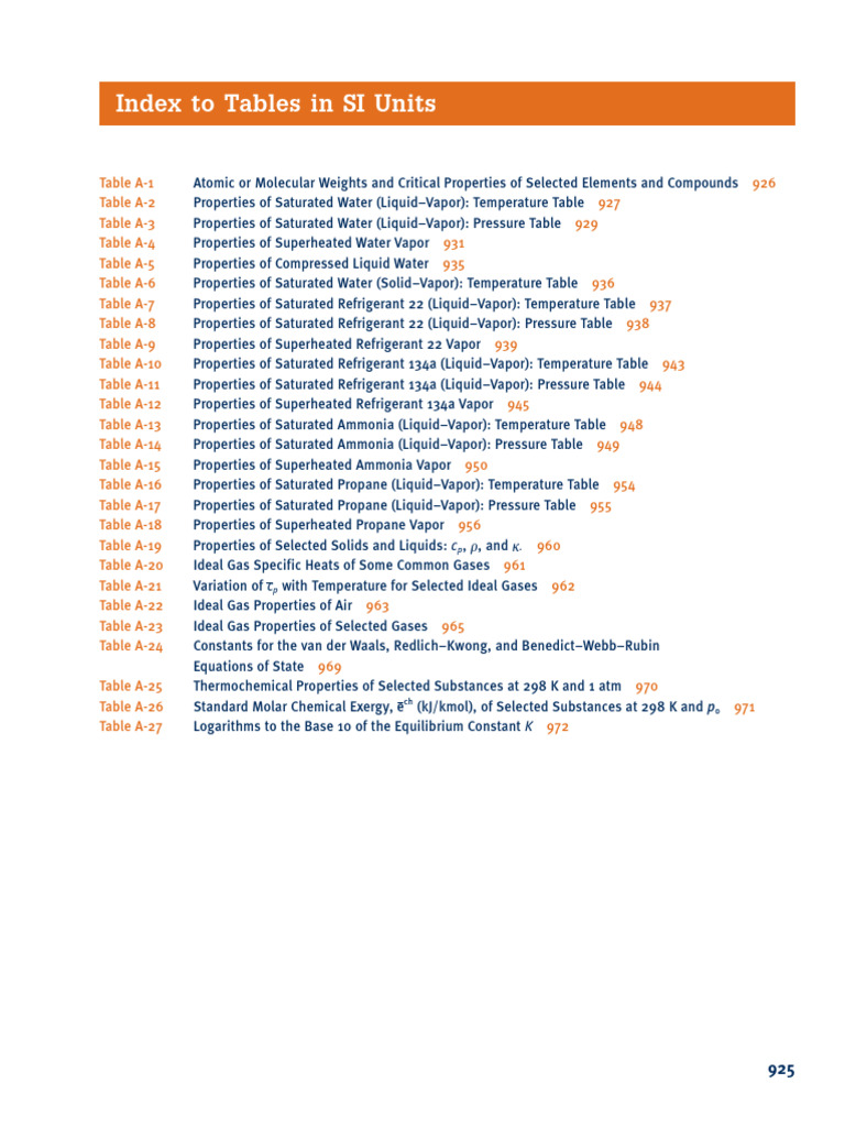 Steam Tables A1 - A6 | PDF | Pascal (Unit) | Chemical Substances