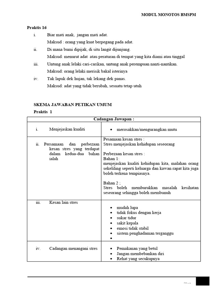 013 MODUL MONOTOS BM SPM KERTAS 2 + Jwp-240-254 | PDF