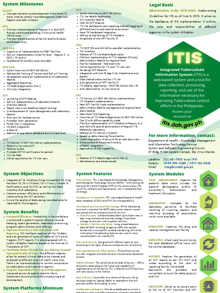 ITIS Briefer - 2022 | PDF