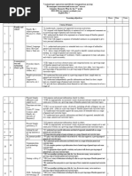 English Lesson Plan - Grade 10 4th Quarter | PDF | Learning | Word