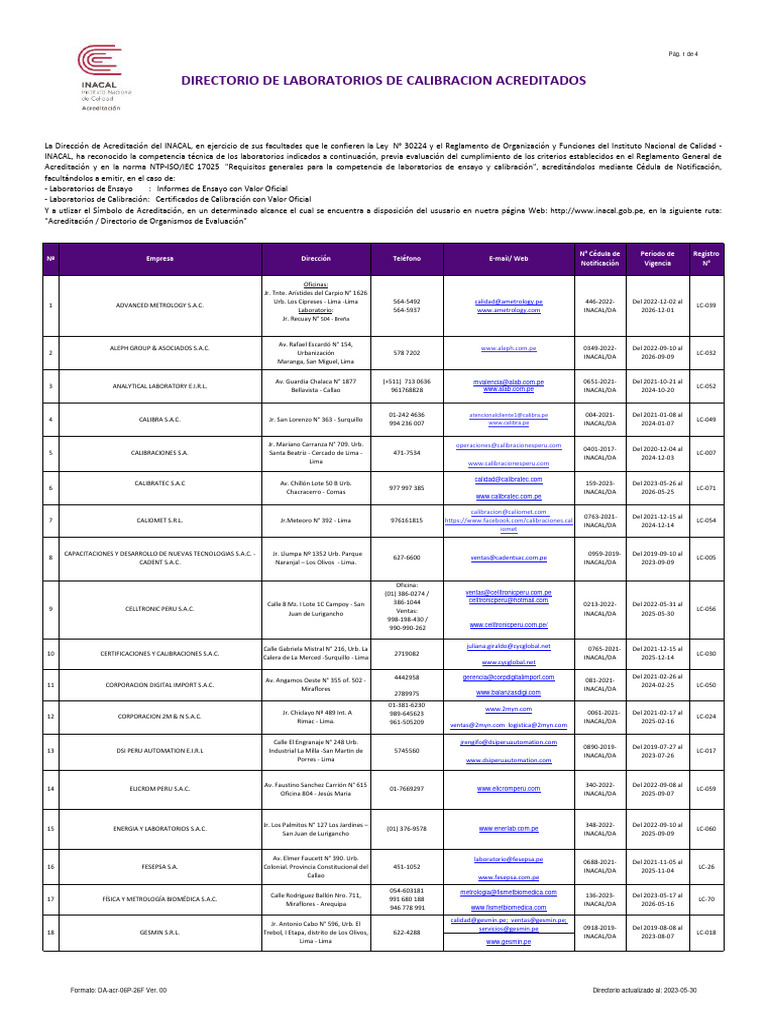 Directorio-Laboratorios-de-Calibración-Rev 152 - 2023-05-30 | PDF ...