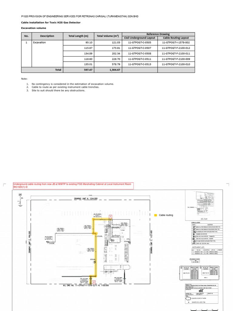 Cable Installation For Toxic H2S Gas Detector | PDF | Gases