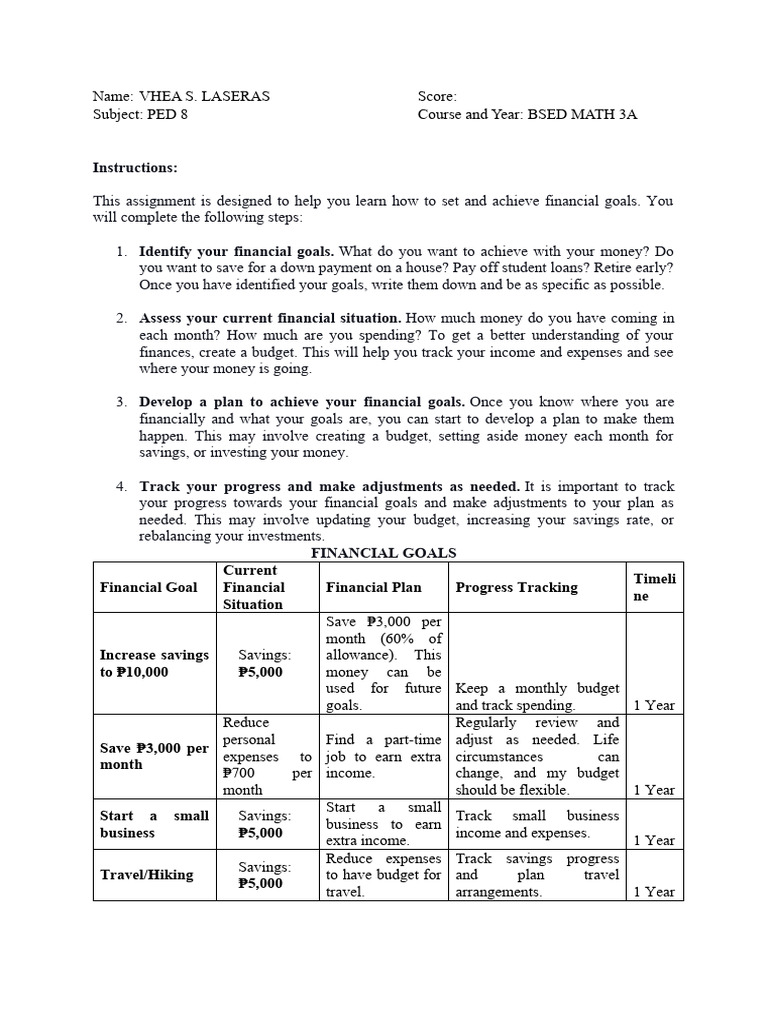 PED 8 MAKING FINANCIAL GOALS - Vhea Laseras BSED Math 3A | PDF