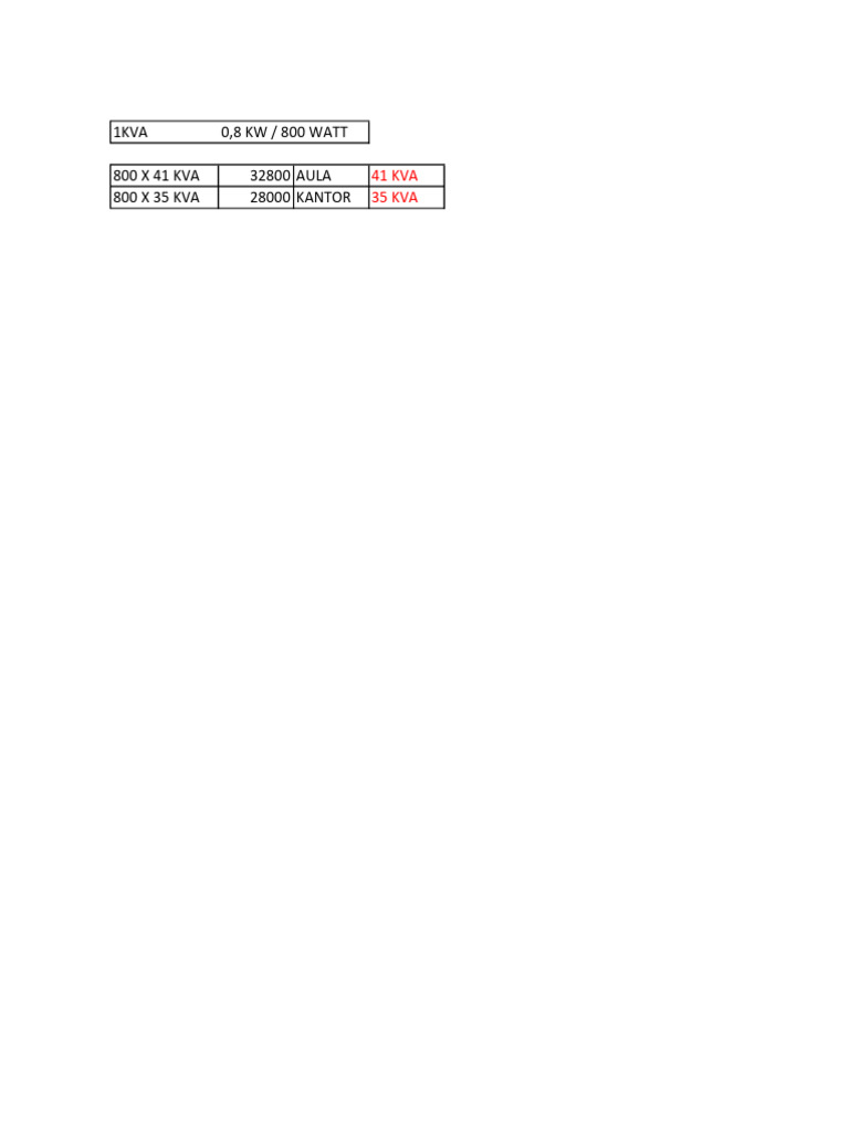 kva-pdf
